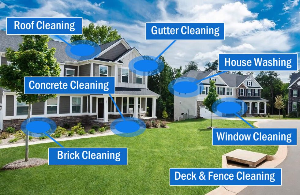 Exterior Cleaning - Renew Exterior Services | Chattanooga Pressure Washing